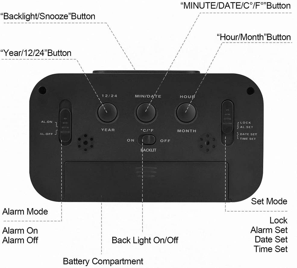 Battery Operated Long Battery Life Alarm Clock Dig... – Grandado