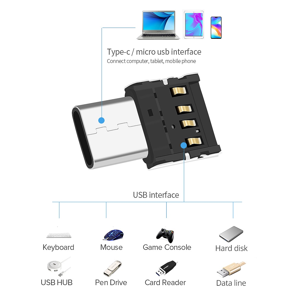 Tishric Otg Micro Usb Type C USB-C Naar Usb Adapte... – Grandado