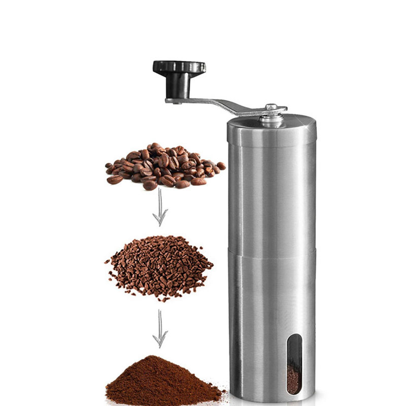Manual Coffee Grinder For French Embossing Machine... – Grandado