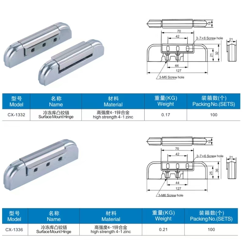 1332 Cold storage door parallel hinge zinc alloy r... – Grandado