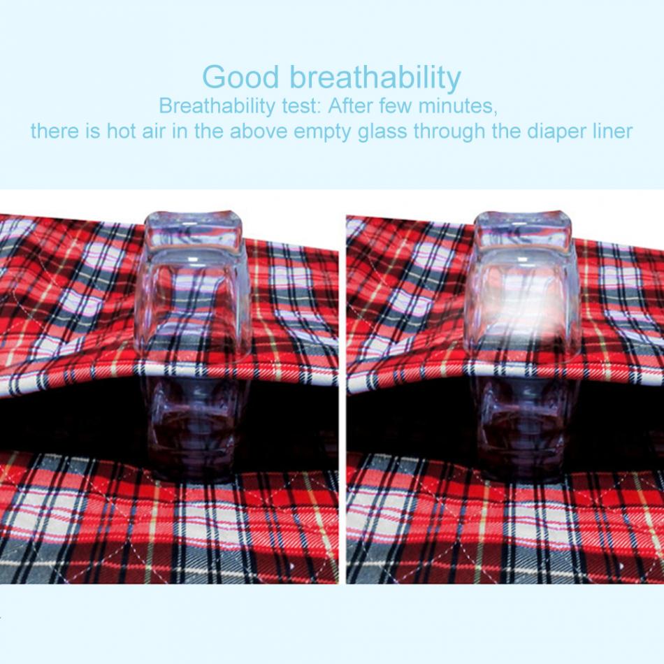3 Layers Diaper Absorbent Pad Resuable Cotton Adul... – Grandado