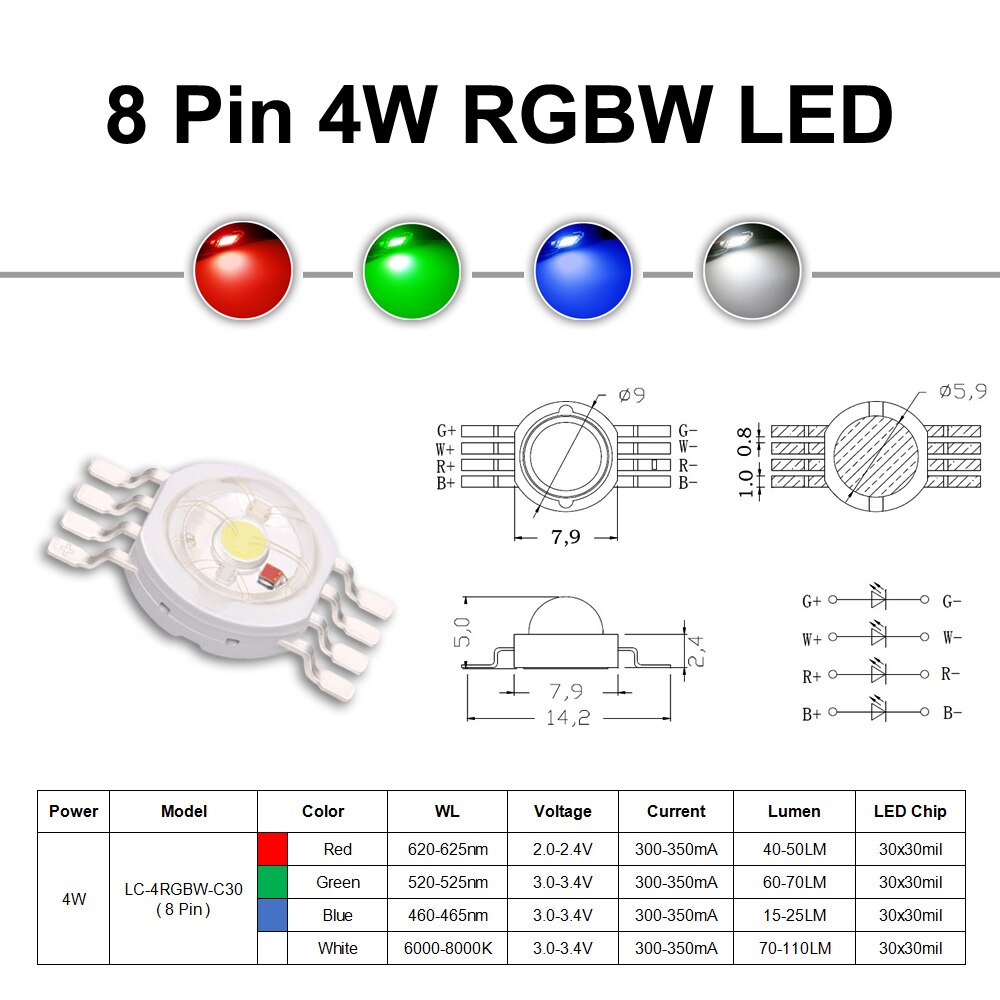 Super Bright 4W 12W RGBW RGBWW RGBV LED Chip COB 3... – Grandado