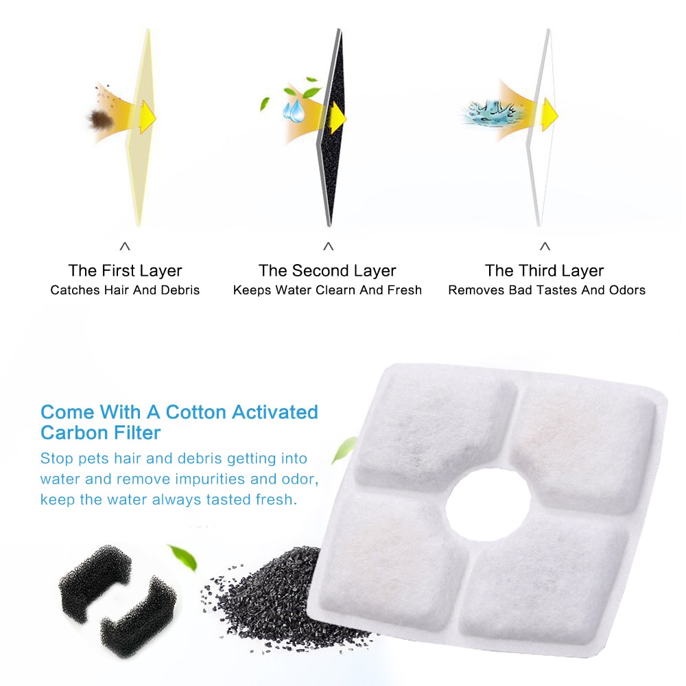 Actieve Kool Filters En Spons Filter Houtskool Fil... – Grandado