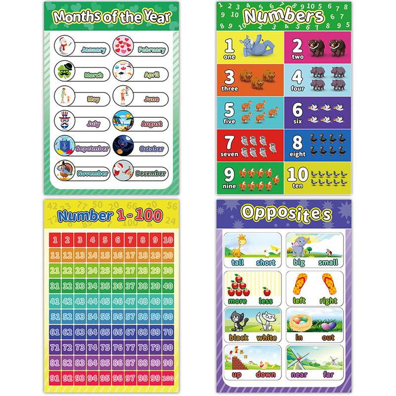 1 Set of 12 Pcs English Education Early Poster Car... – Grandado