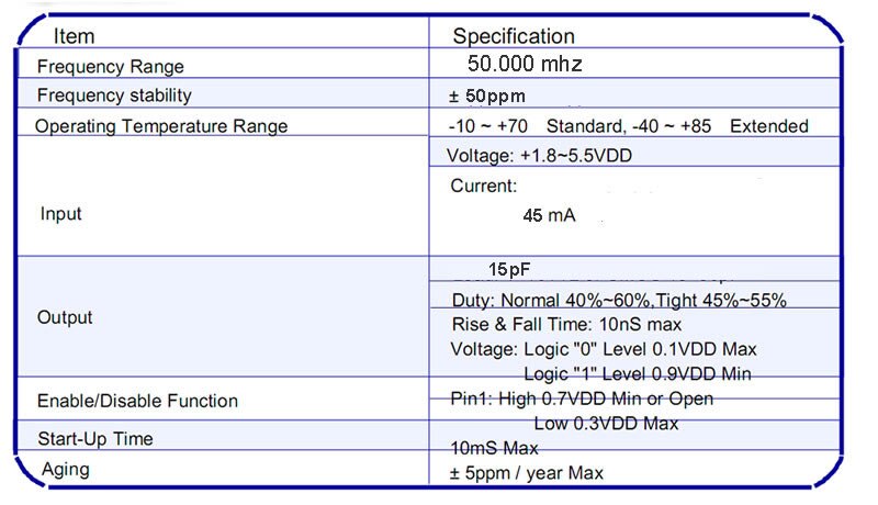 oscillators 5pcs 50ppm 15pf 50MHz 50.000mhz 3.3V 7... – Grandado