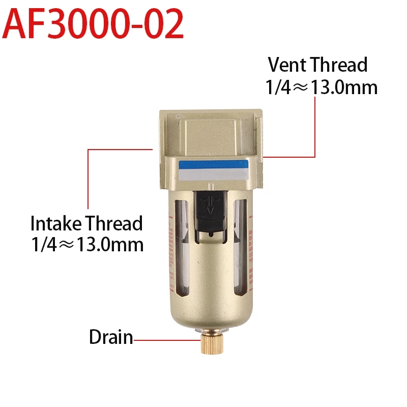 AF2000-02 Oil Water Separator Compressed source pr... – Vicedeal