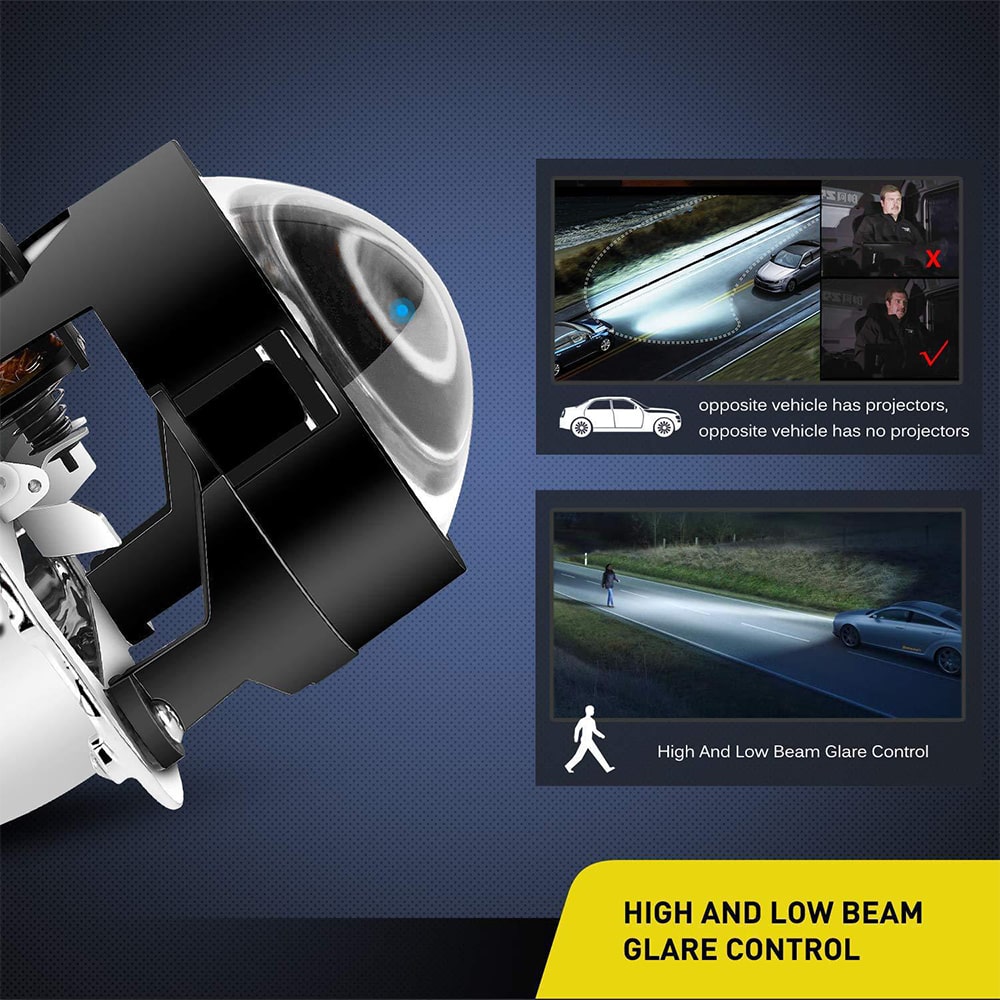 2.5 Inch BI Xenon HID Projector Lens Bi-optical Le... – Grandado