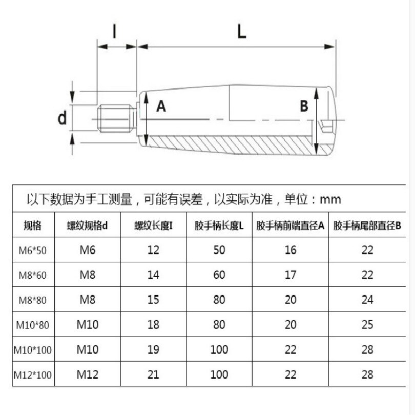 Slijpmachine Cnc Handwiel Hand Handvat Handwiel St... – Grandado