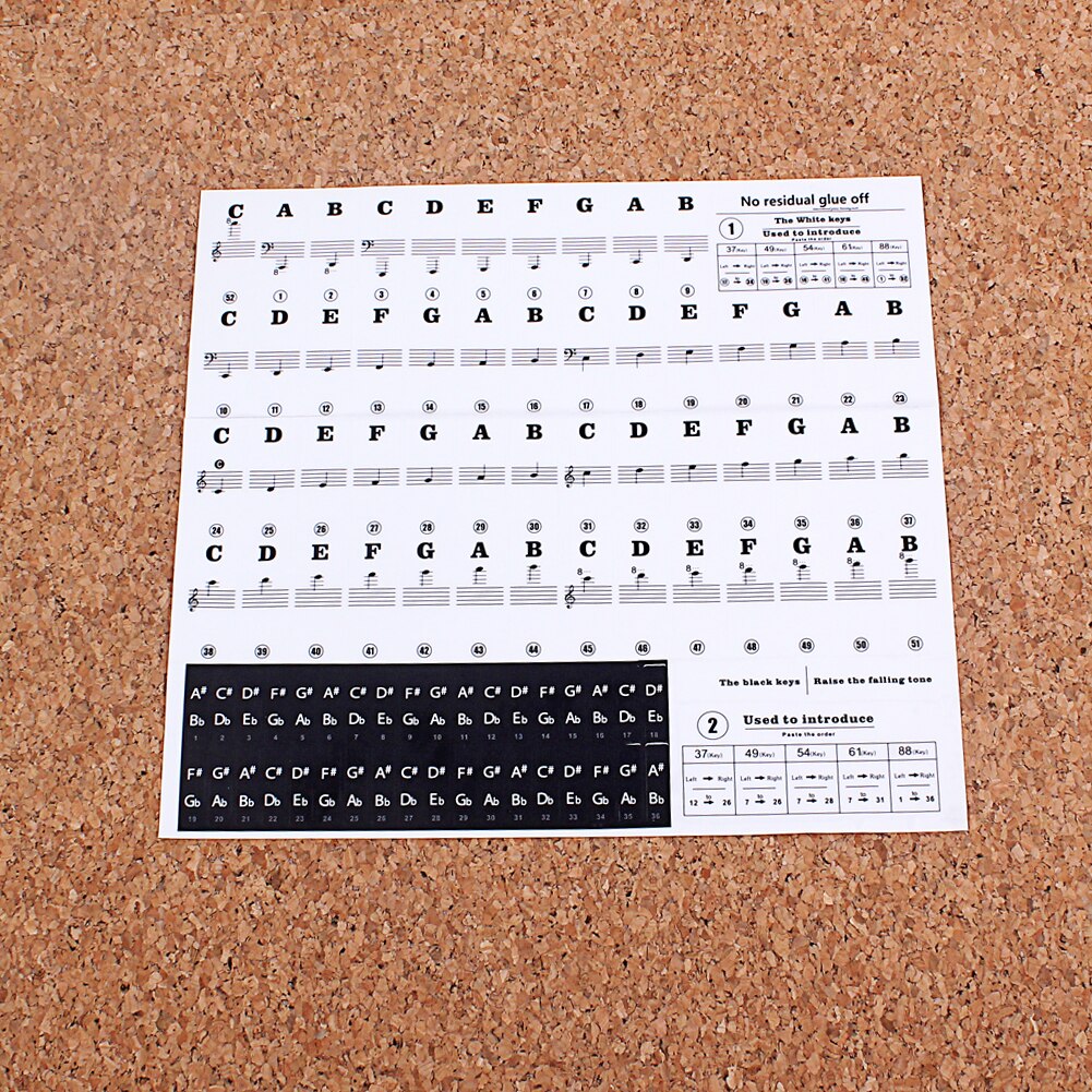 Transparent PVC Piano Keyboard Note Stickers for 3... – Grandado