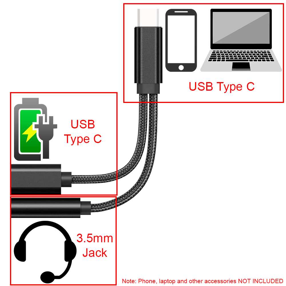 USB Type C Male to TRRS OMPT 3.5mm Jack and Chargi... – Vicedeal