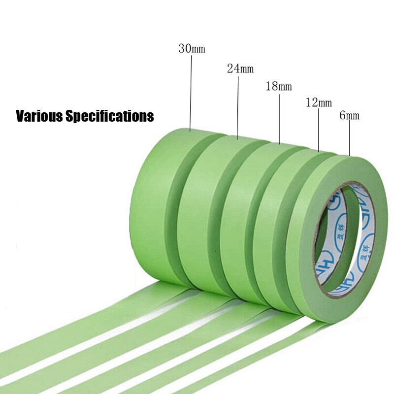1PCS Weak Viscosity Covering Tape Various Specific... – Vicedeal