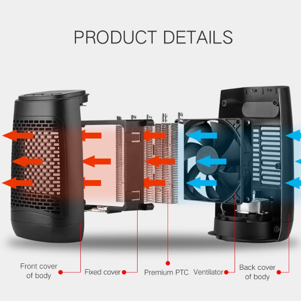 1200W Electric Air Heater 3 Modes Adjustable Power... – Grandado