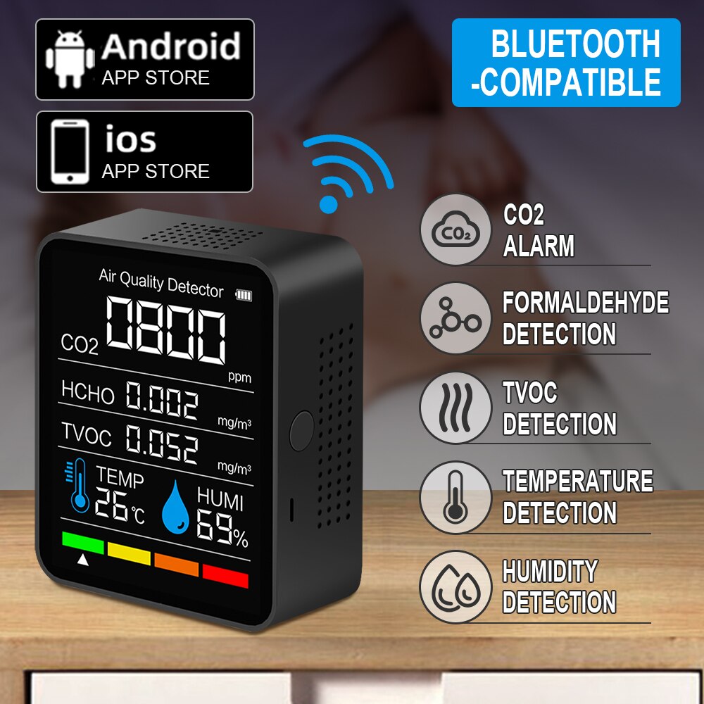 Carbon Dioxide Detector CO2 Smart Digital Meter In... – Vicedeal