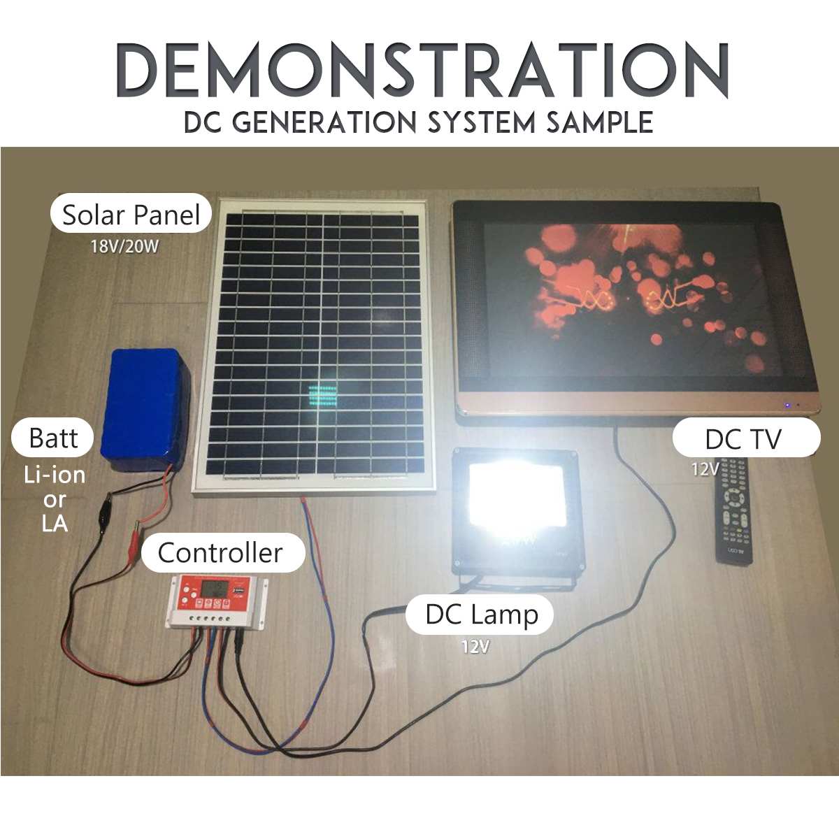 20A 12V/24V LCD Display PWM Solar Panel Charging C... – Vicedeal