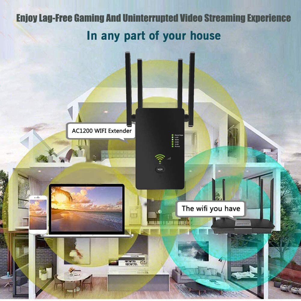 WiFi Extender Signal Booster Dual-Band AC1200 WiFi... – Grandado