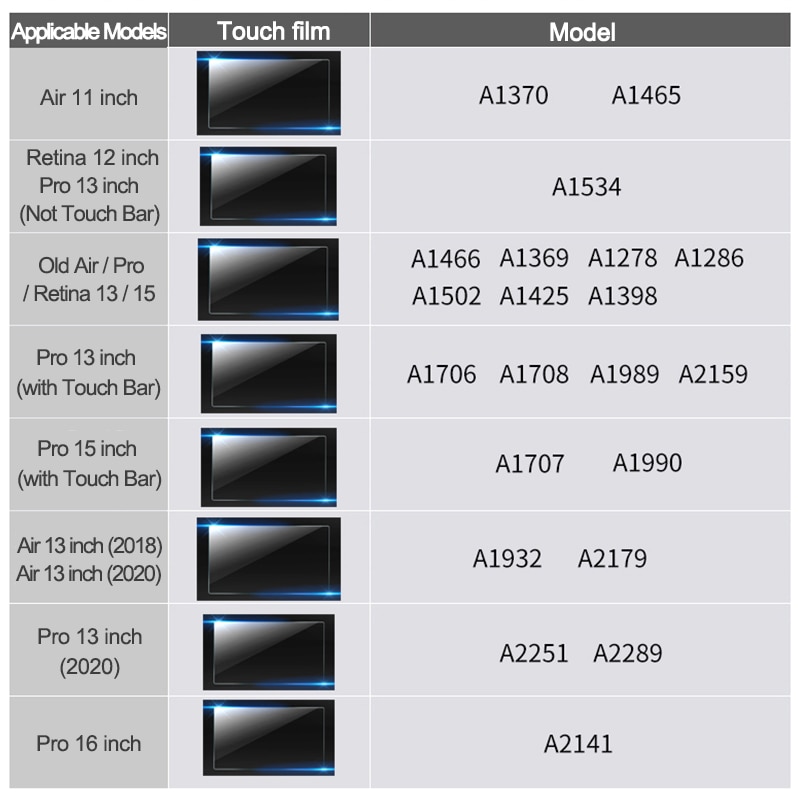 atemberaubend Peeling Touchpad Schutz Film für Apf... – Grandado