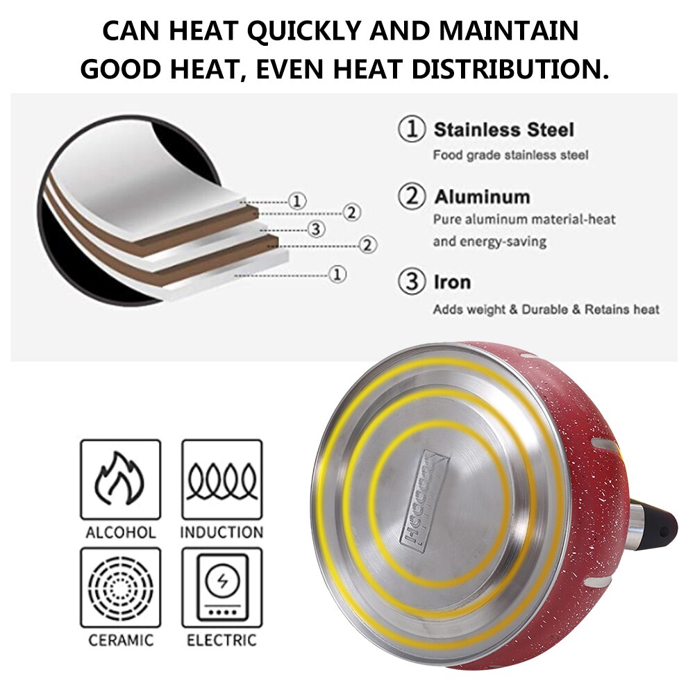 3L Red Whistling Kettle For Gas Stove All Stovetop... – Grandado