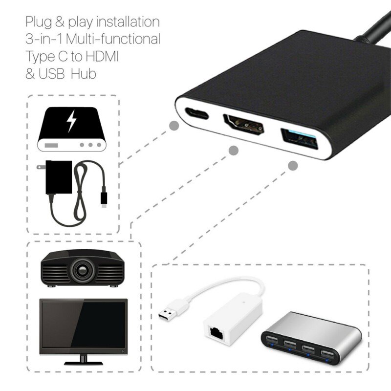 Type C To HDMI Adapter For Nintendo Switch 3 In 1 ... – Grandado