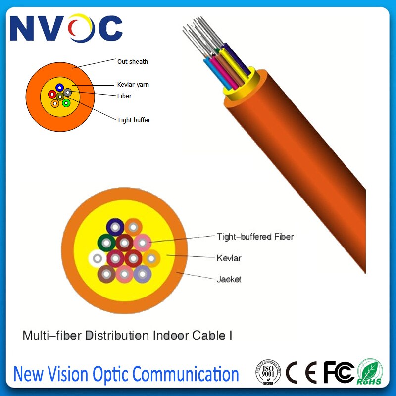 24Core Single Mode,G652D,LSZH Jacket,Distribution ... – Grandado