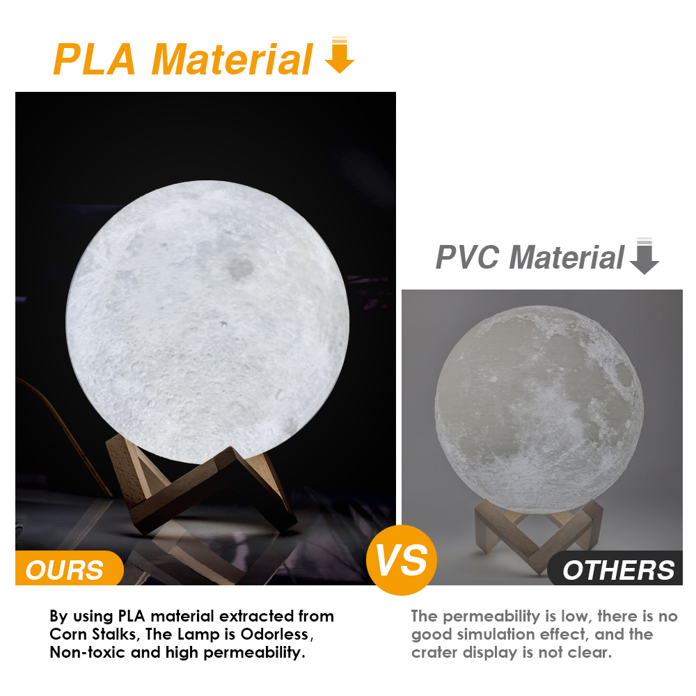 Rodanny 3D Print Moon Lamp Night Light Moonlight T... – Vicedeal