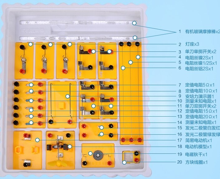 Junior high school electrical experiment box middl... – Grandado