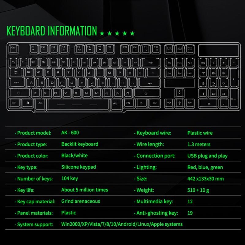 USB Wired Gaming Keyboard and Mouse 104 Keys Backl... – Grandado