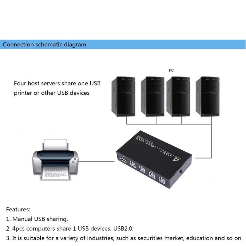 USB 2.0 4 Ports Sharing Switcher Selector Adapter ... – Grandado