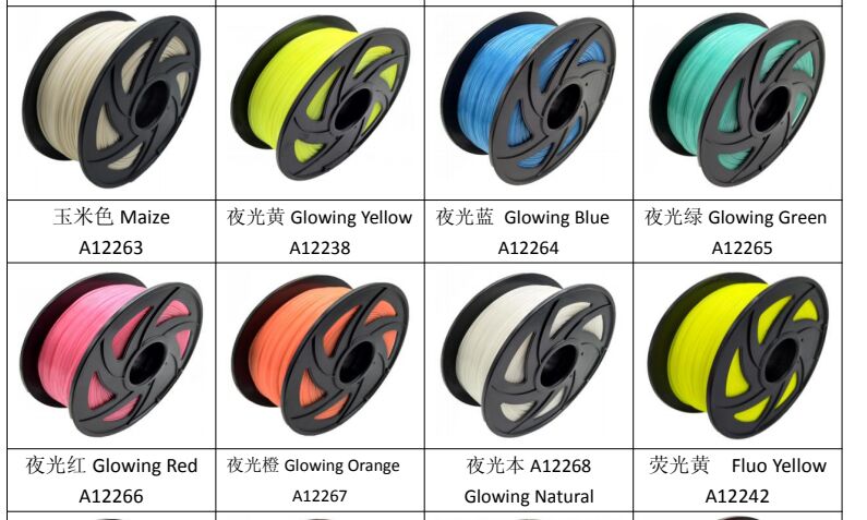 PETG Filament 3D Printer Luminous Glowing In The D... – Grandado