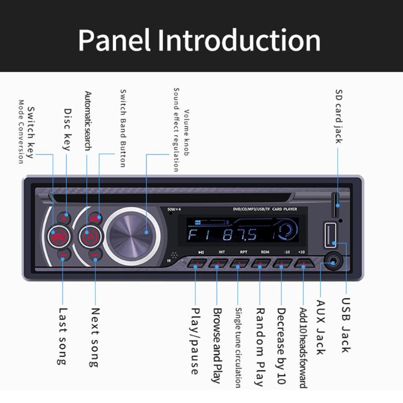 SWM 8169A 1 Din Car Radio Bluetooth Stereo Auto Au... – Grandado