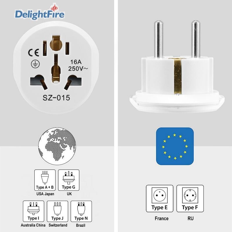 Eu Plug Adapter Universele Au Vs Uk Cn Naar Eu Sto... – Grandado