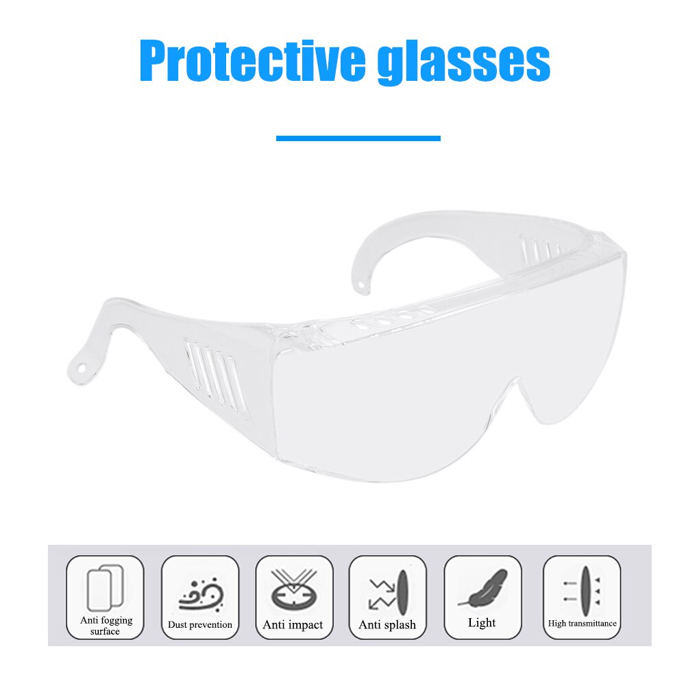 Safety Glasses Transparent Dust-Proof Anti-splash ... – Grandado