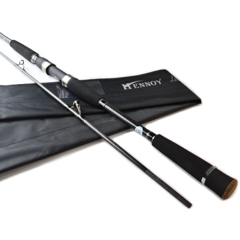 TOMA 1.8M Fast Action Spinning Light Jigging Fishi... – Vicedeal