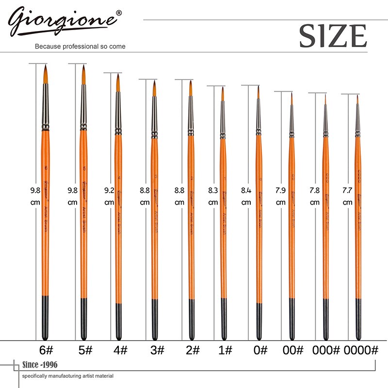Giorgione Watercolor Paint Brush Round Tips Nylon ... – Grandado