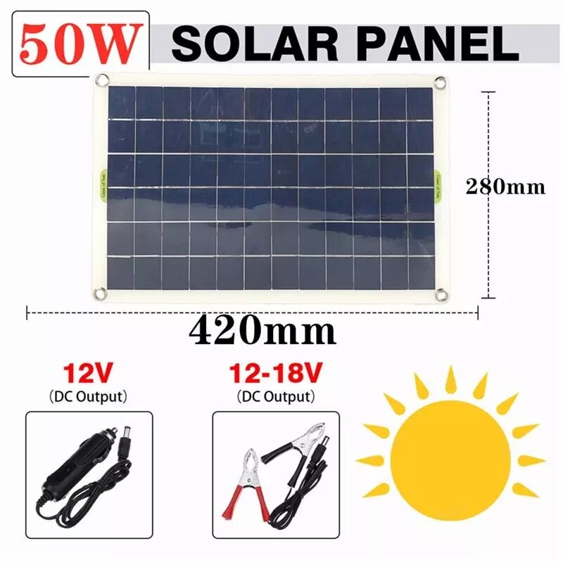 50W Solar Panel USB Output Solar Cells Poly Solar ... – Grandado