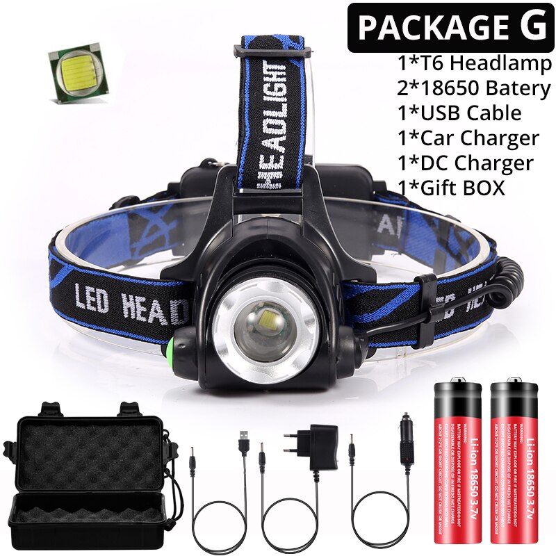 Super Heldere Led Koplamp Originele Xlamp Xhp50 Ho... – Grandado