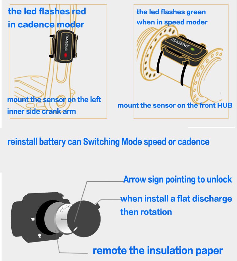 Magene Fiets Computer Fietsen Cadence Sensor Snelh... – Vicedeal
