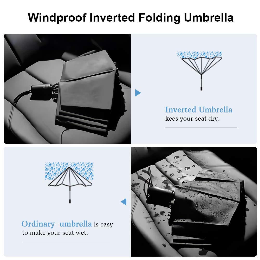 Inverted Windproof Umbrella with Coating,10 Ribs A... – Grandado