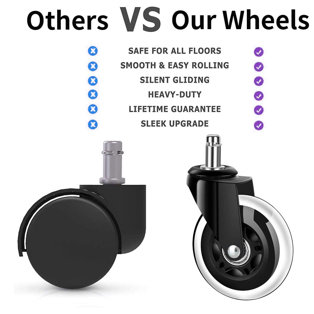 5PCS Chair Wheels Castors Swivel Caster Office Chi... – Grandado