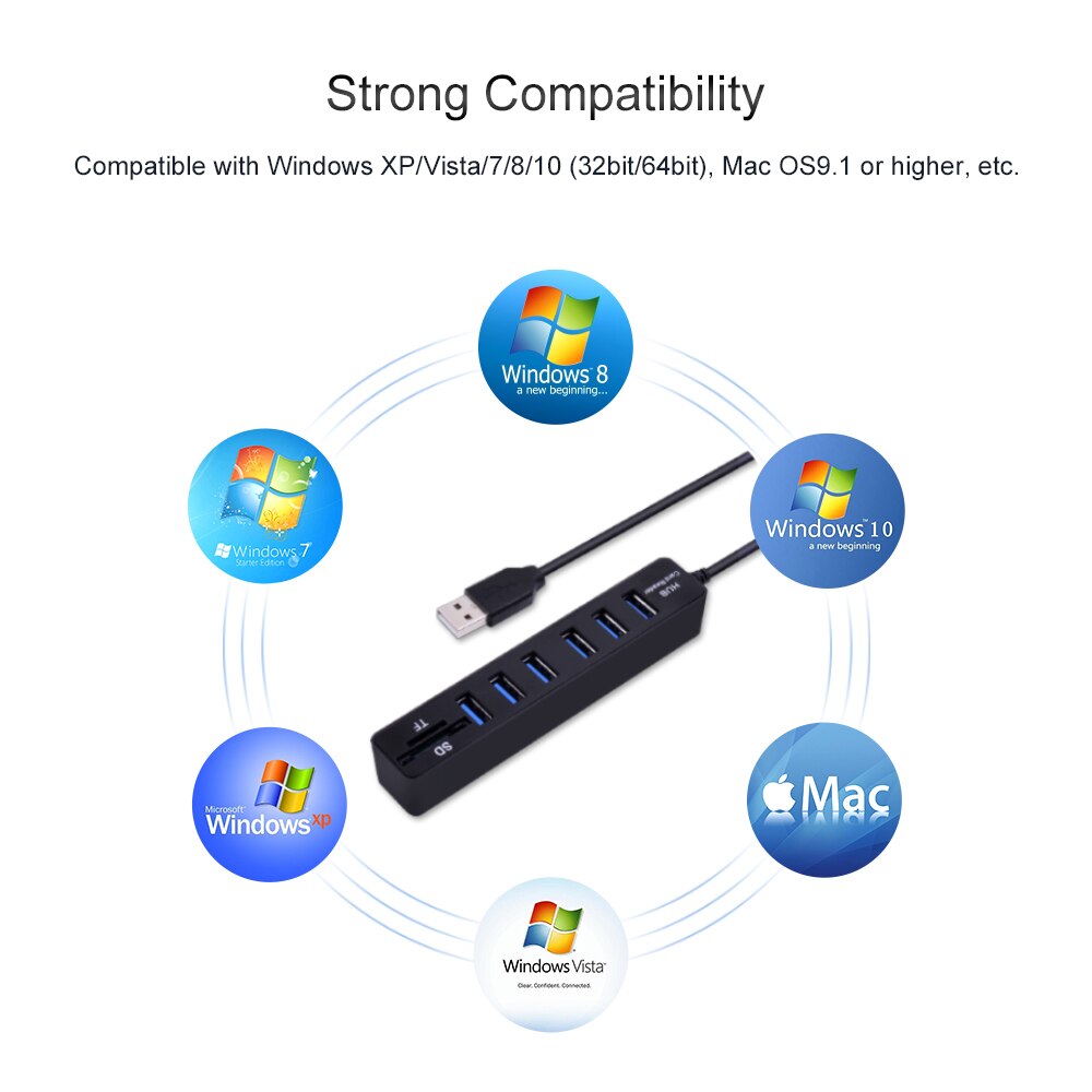 Usb Hub Combo 3 6 Poorten High Speed Usb 2 0 Hub S Grandado