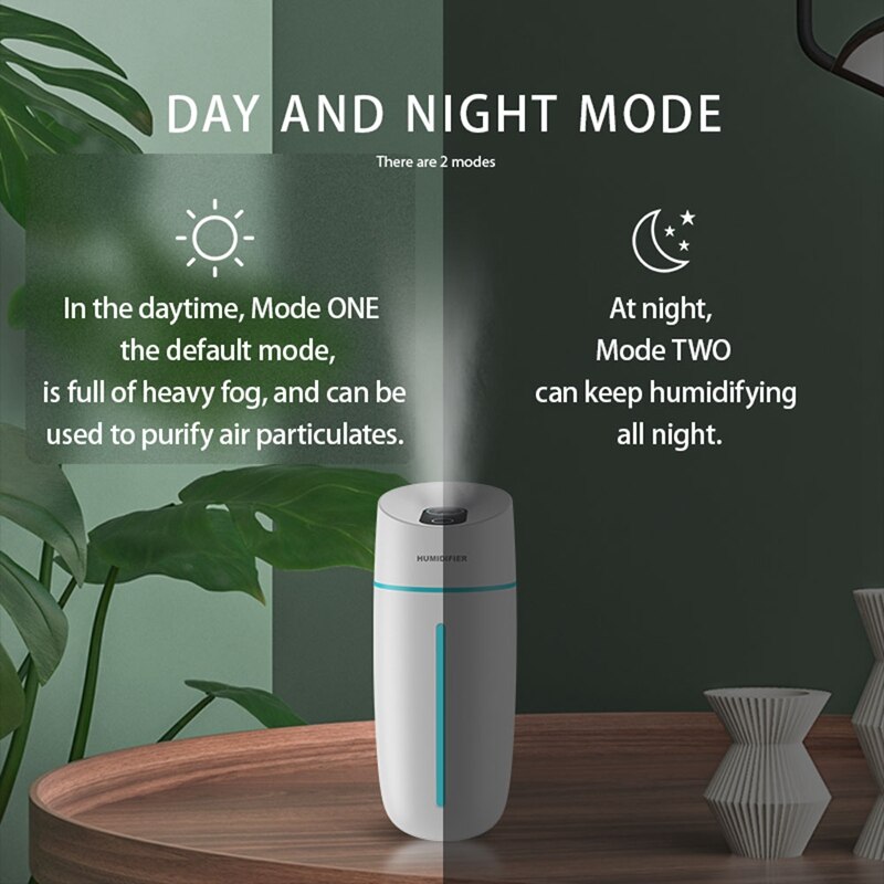 USB Air Purifier Freshener with LED Lamp Aromather... – Grandado