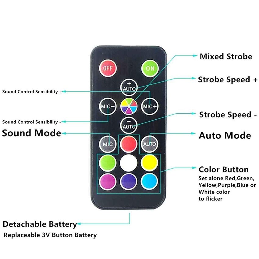 Super-Bright RGB Strobe Light 25W 108 SMD5050 LED ... – Vicedeal