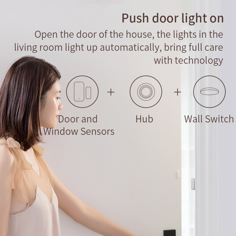 Xiaomi Mijia Smart Door Window Sensor Mi Smart Hom... – Grandado