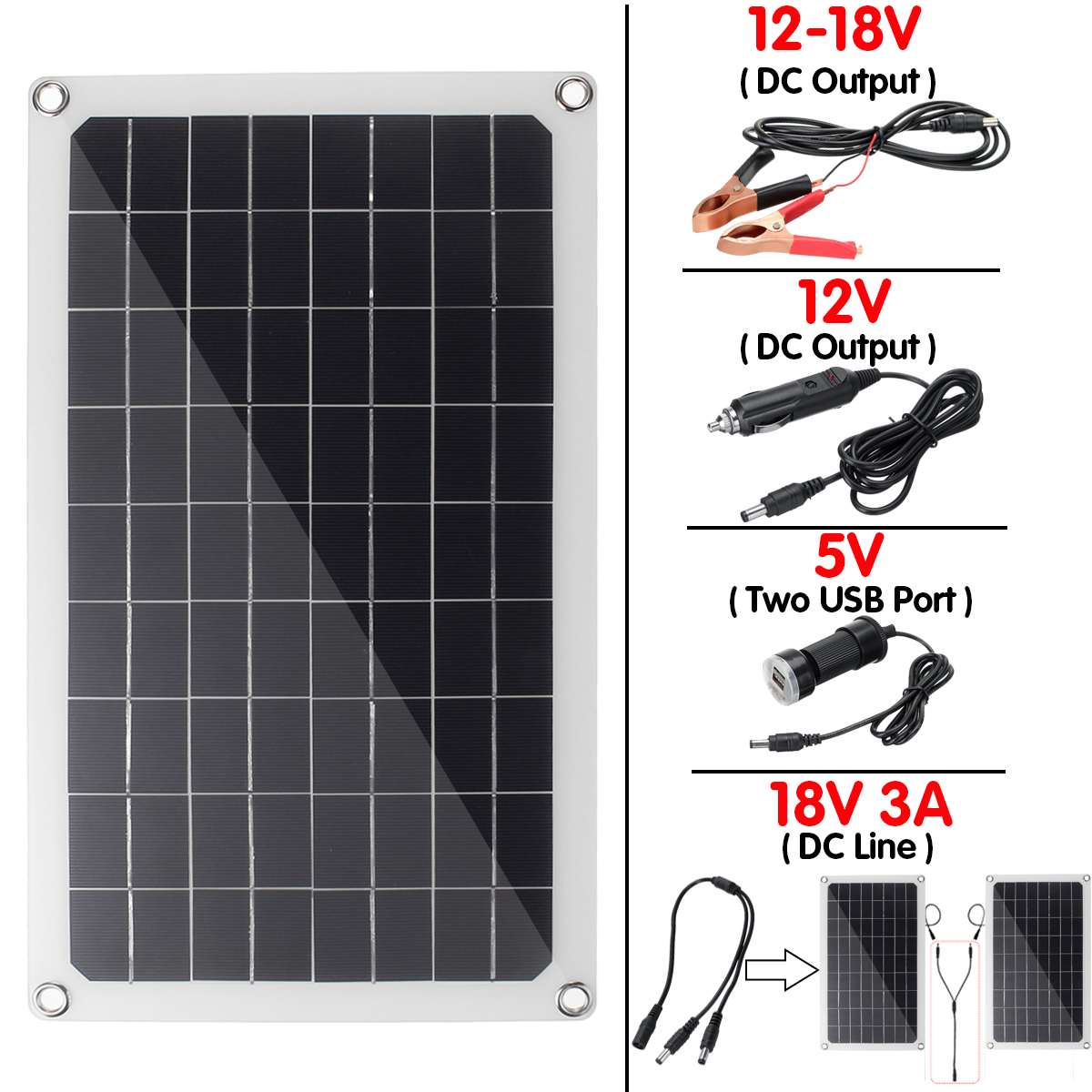 0-1000MA 70W Solar Panel Dual USB Output Solar Cel... – Grandado