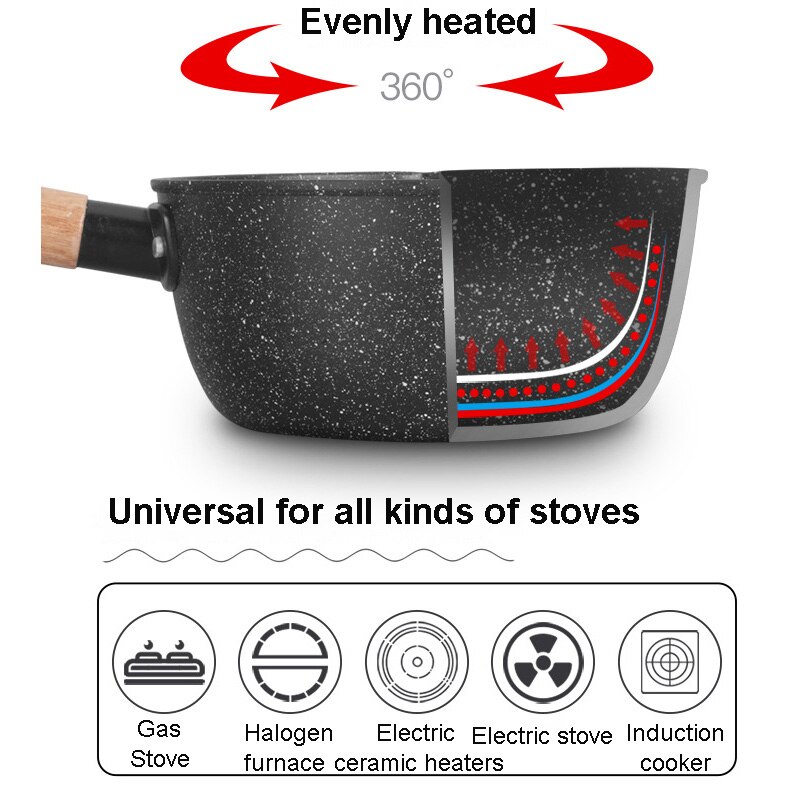 Cooking Pots and Pans Set Porridge Soup Ramen Milk... – Grandado