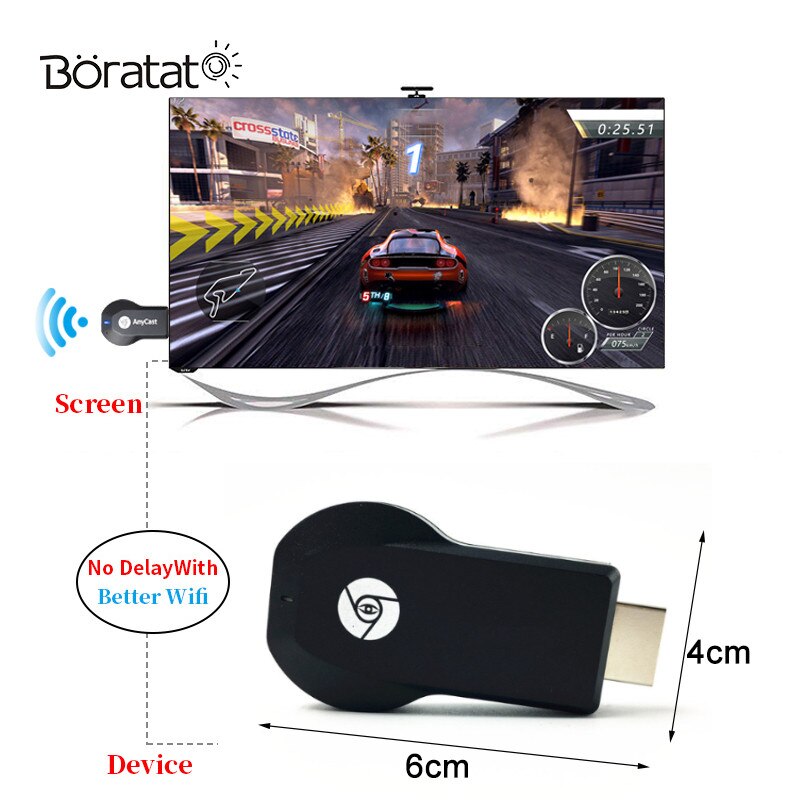 TV Stick Wireless Mobile Phone HDMI For Anycast Mi... – Grandado