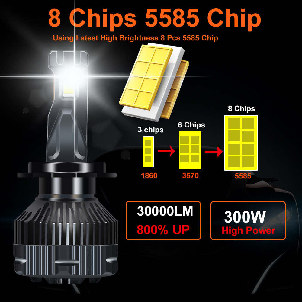 H4 h7 stk. canbus led-billyskastere 300w 30000lm h... – Grandado