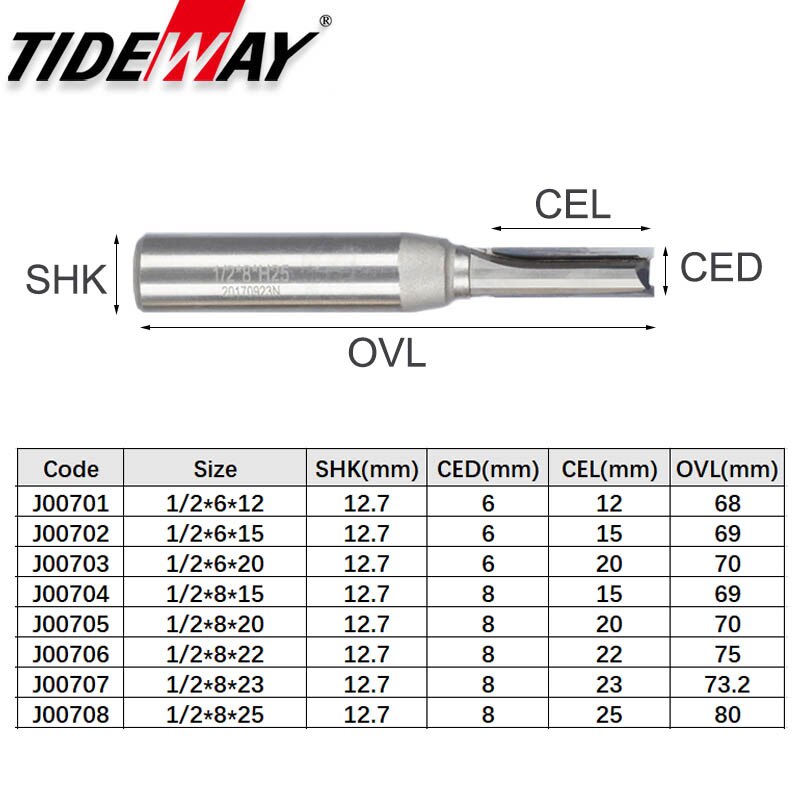 Tideway Diamond PCD Straight Router Bit CVD Coatin... – Vicedeal