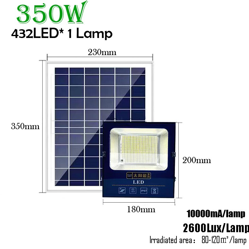 432LED 350W Solar Panel Light With 5Meter Cable So... – Grandado