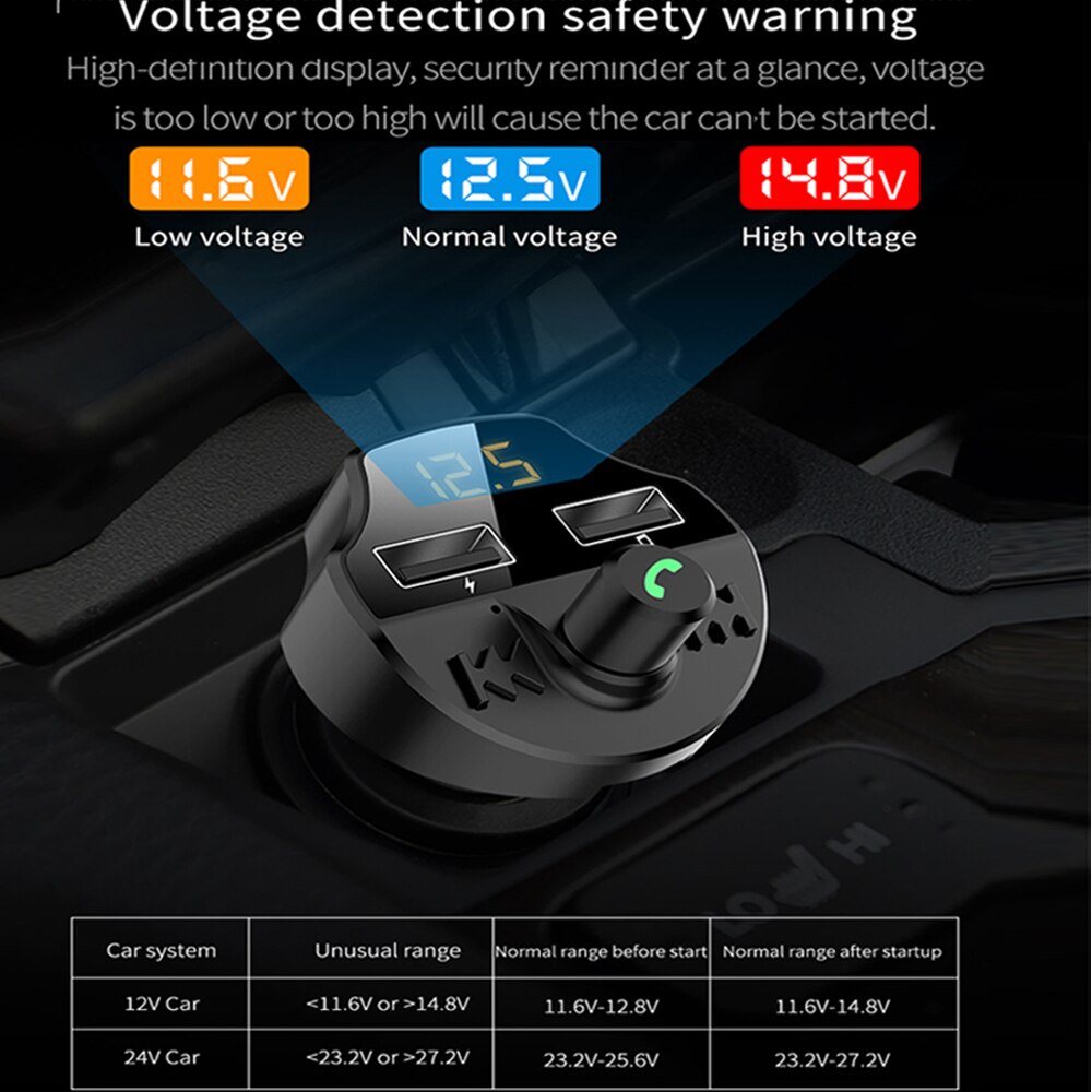 Bluetooth 5.0 Car Fm Transmitter Car Mp3 Player Mo... – Grandado