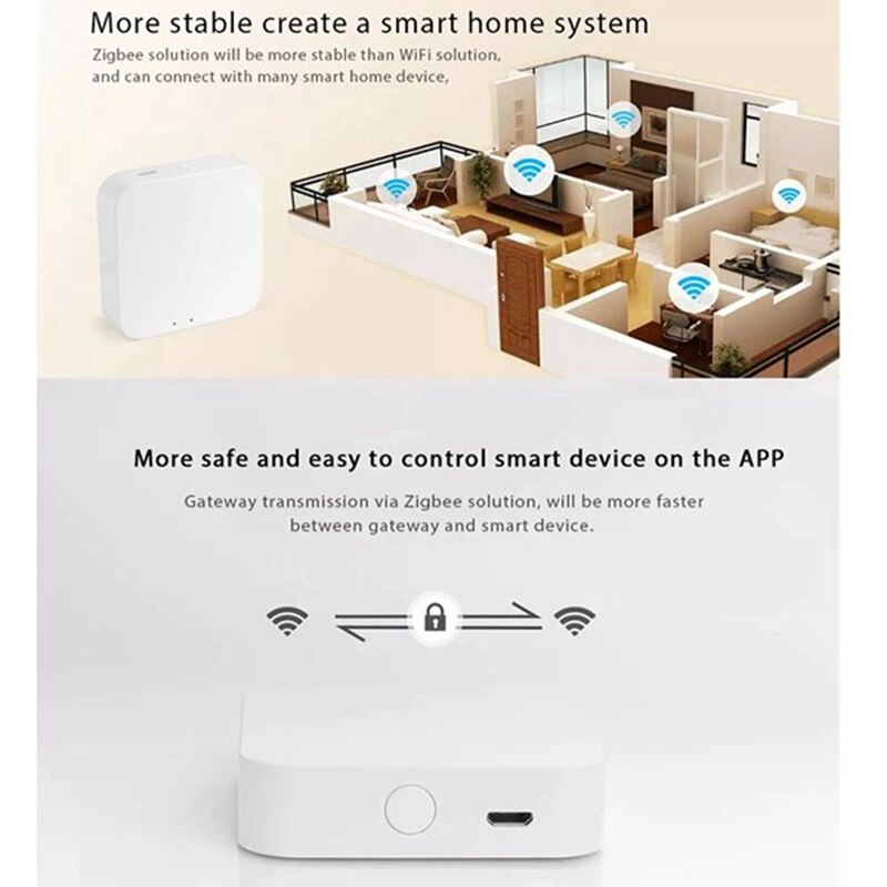 Tuya ZigBee Smart Hub de enlace puente de casa int... – Grandado